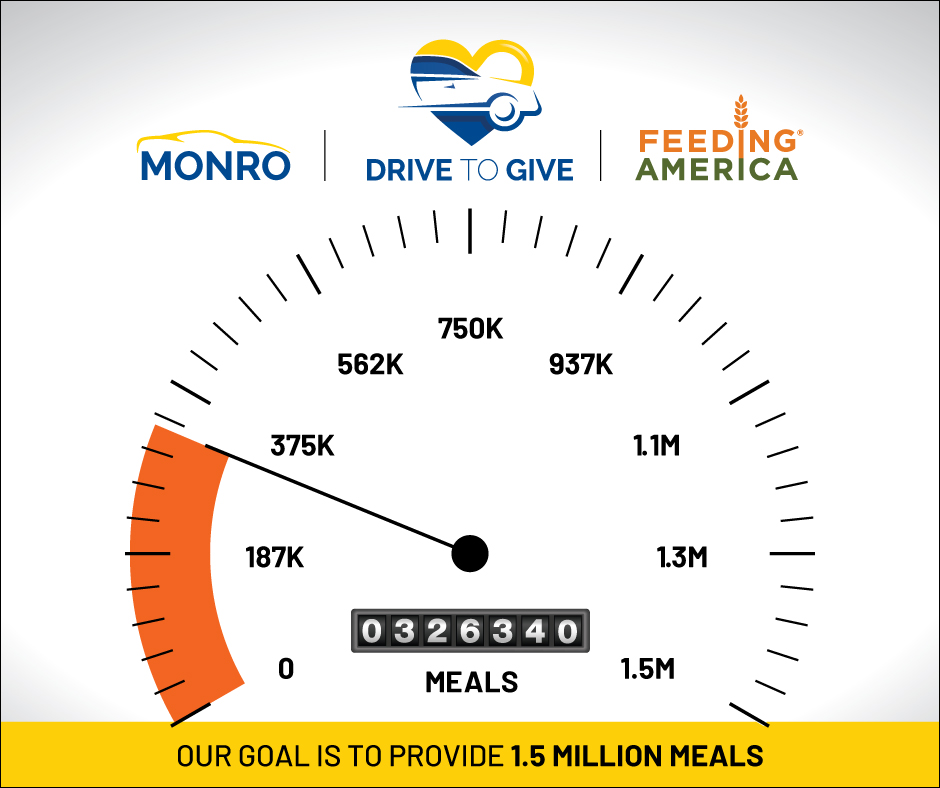 Drive To Give – Tire Choice